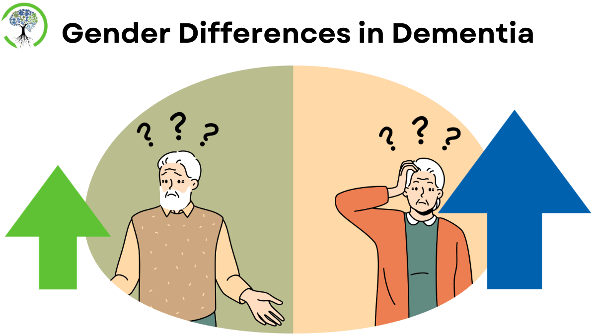 The Disproportionate Impact of Dementia on Women Patients