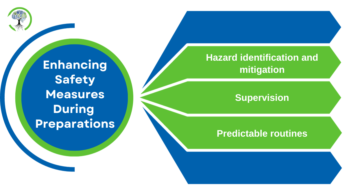 Super Tips on Dementia-Friendly Christmas Preparations